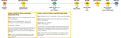 03transformusingruleengineandstringmanipulationnode — Nodepit 9768