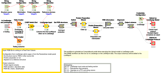 Get PDB and preparation — NodePit