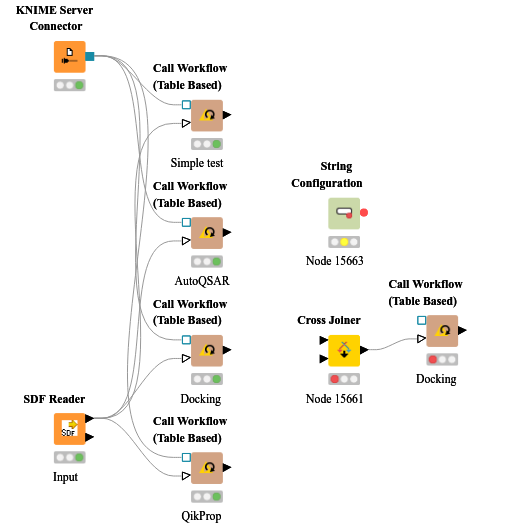 _Server workflow execution — NodePit