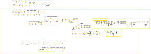 CoPQData202312 — NodePit