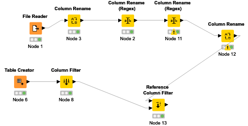 Knime_hub1 — NodePit