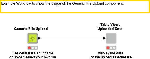 Example Workflow - Generic File Upload — NodePit