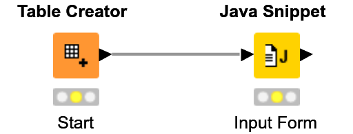 Form_Input — NodePit