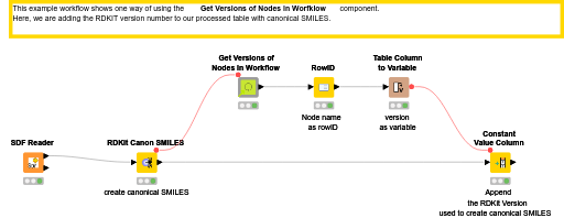 Get_Feature_Versions_of_Nodes_in_Workflow_Example — NodePit