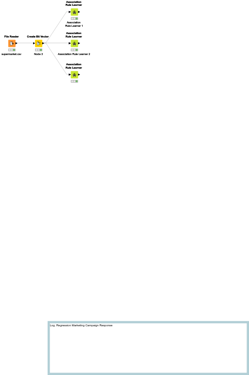 07-association-analysis-examples — NodePit