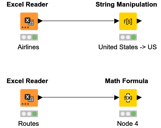 Lab 1 - 04 - Numbers Strings & Rules — NodePit