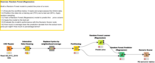 07 Random Forest - Solution — NodePit