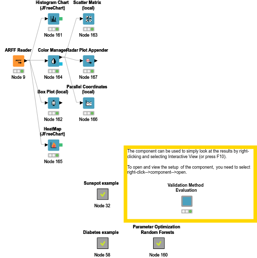 Exploration — NodePit
