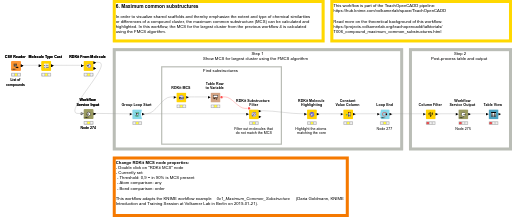 W6_Maximum_common_substructure — NodePit