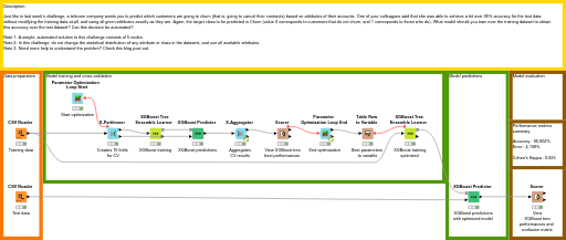 justknimeit-23part2_optimization_Victor — NodePit