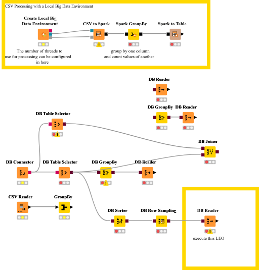 CSV_Processing_with_Big_Data_Extension-or-DuckDB — NodePit