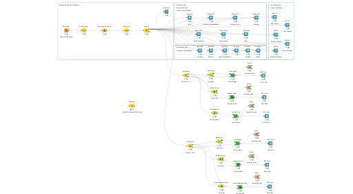Assignment_2 — NodePit