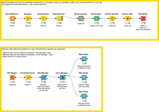 Ka-Boom! Palladian 2.5 - #25 by qqilihq - Community Extensions - KNIME Community Forum
