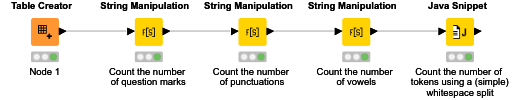 Counting characters text processing - KNIME Extensions - KNIME Community Forum