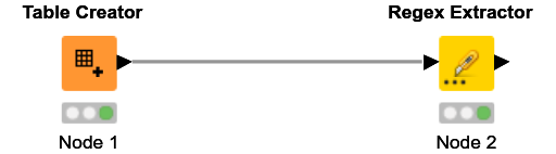 How to extract a number from a text column - KNIME Analytics Platform - KNIME Community Forum