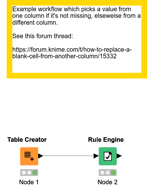 how to replace a blank cell from another column - KNIME Analytics Platform - KNIME Community Forum