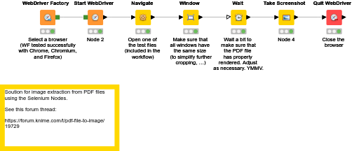 PDF file to image - KNIME Analytics Platform - KNIME Community Forum
