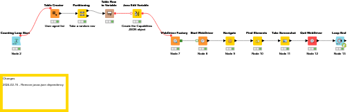 How to make an useragent loop in a larger loop - Community Extensions - KNIME Community Forum